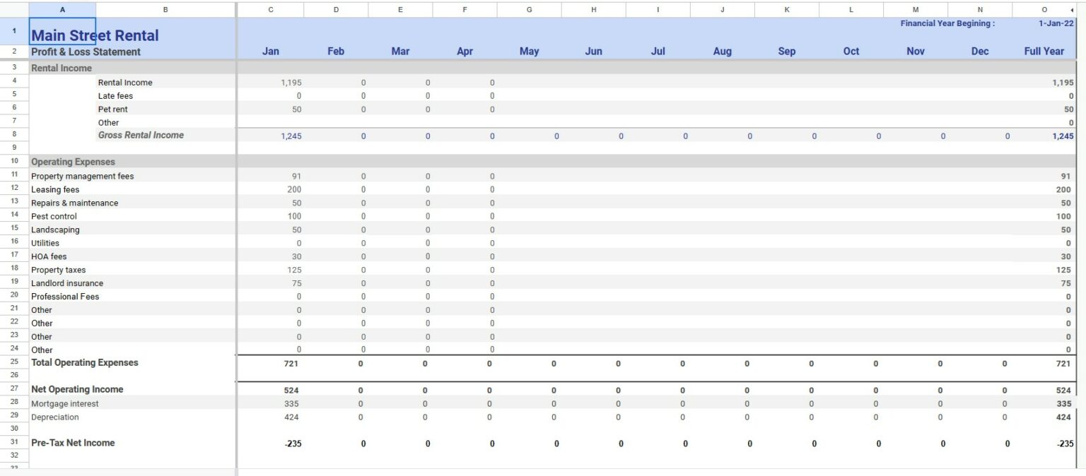 Profit and Loss Statement for Your Rental Property Free Template